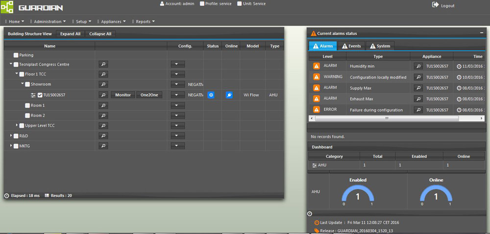 Gateway & Guardian | Laboratory Animal Equipment